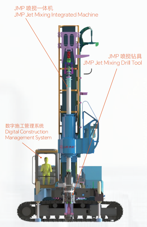 JMP Method (Micro-disturbance Ultra-high Pressure Jet Mixing Pile ...